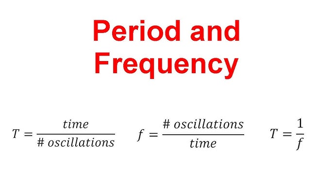 Time Equation Physics