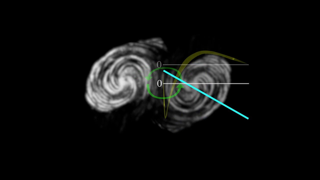 Maths + Spacetime = Galaxy rotation curves (part 1 of 2) - YouTube
