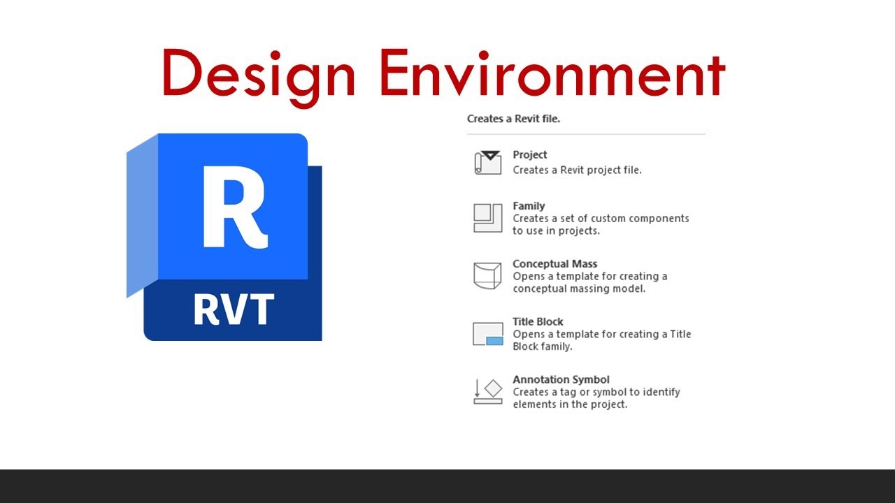 Design Environment in Revit - Part 8 - YouTube