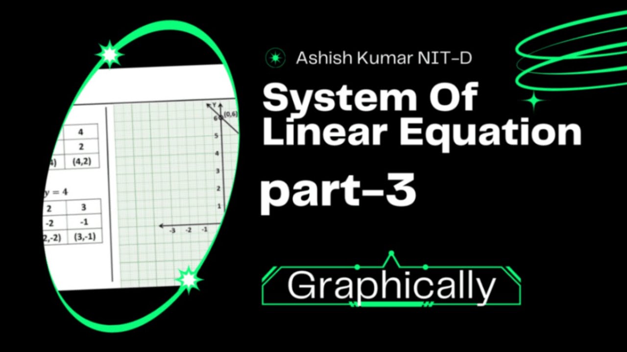 Solving Systems of Linear Equations By Graphing │Algebra | Part 3 - YouTube