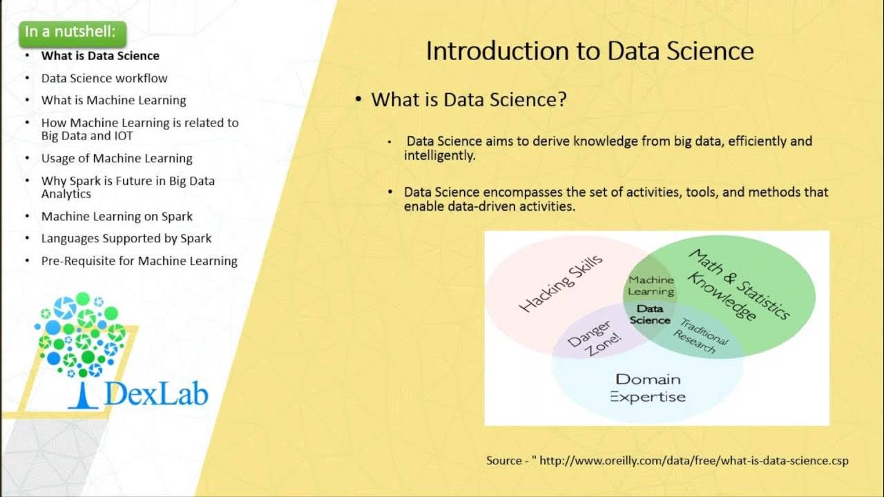 Watch Out Live Machine Learning Demo Session With Spark and Python | Dexlab Analytics - YouTube