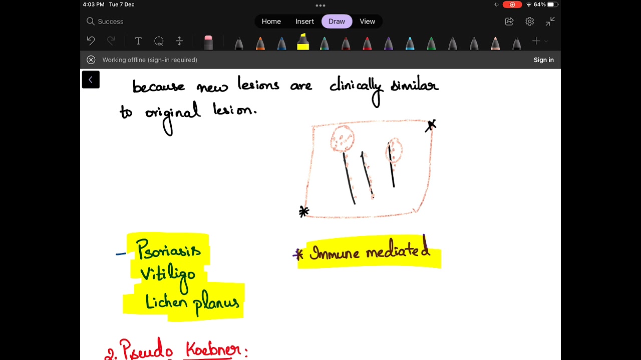 Koebner's phenomenon |Isomorphic response || Dermatology - YouTube
