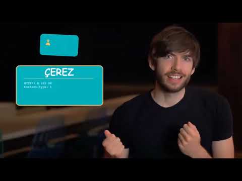 HTTP and HTML (Computers and the Internet)