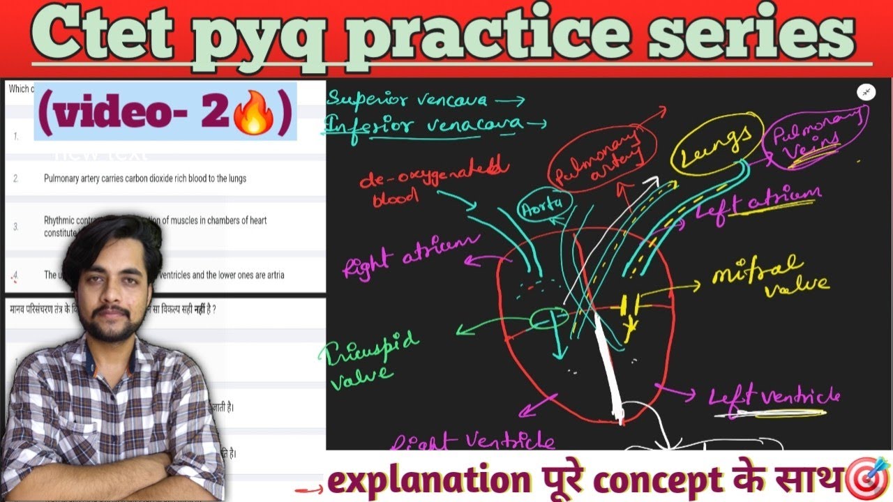 CTET SCIENCE PYQ part-2🎯| सभी सवालों का DETAILED EXPLANATION| ctet ...