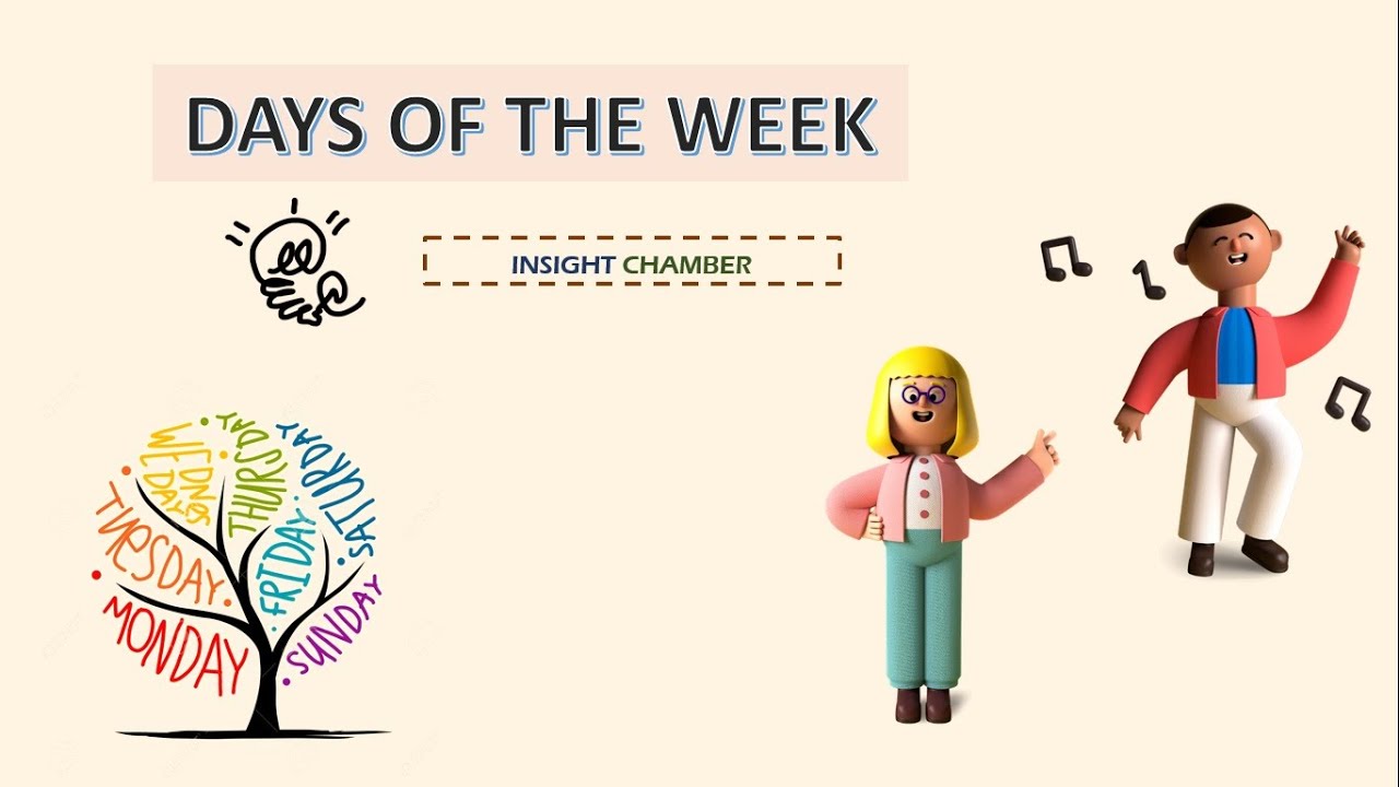 nama hari hari dalam seminggu dalam bahasa inggris days of the week ...