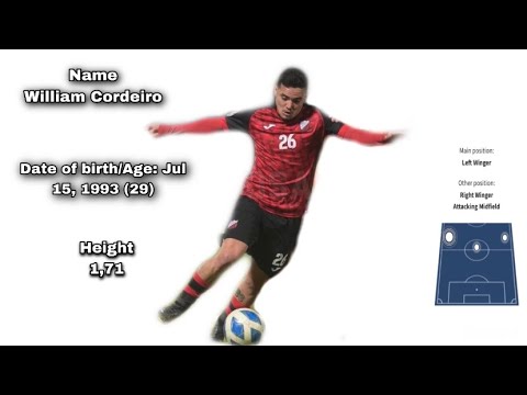 William cordeiro - 2022 - YouTube