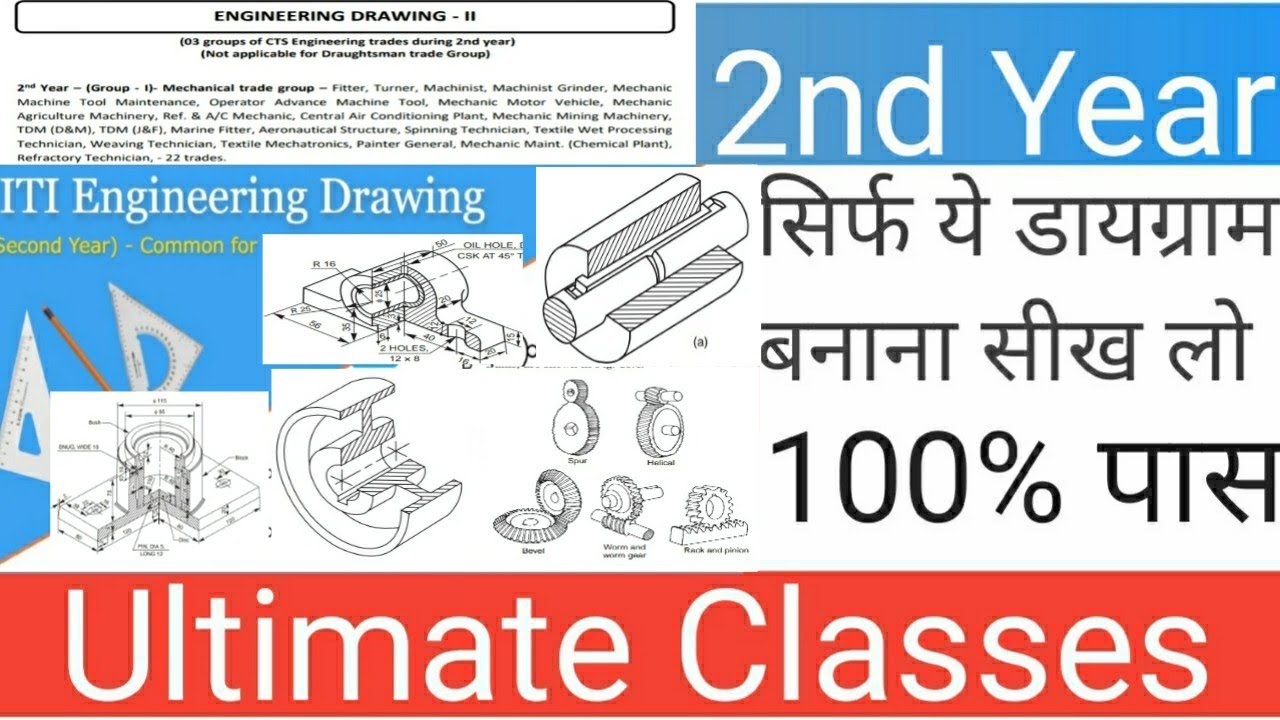 2nd year FITTER, TURNER, MACHINIST...... FOR ALL (GROUP-1) ENGINEERING ...