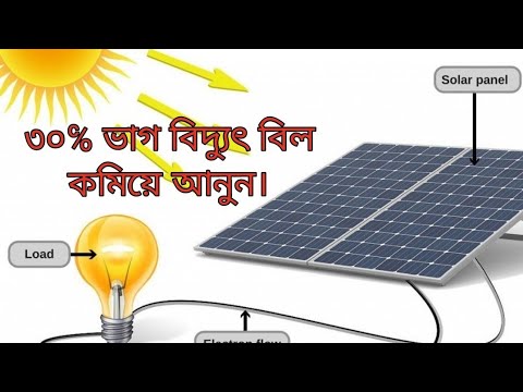 ৩০℅বিদ্যুৎ বিল কমিয়ে আনুন||What is on grid solar power||Whatis is ...
