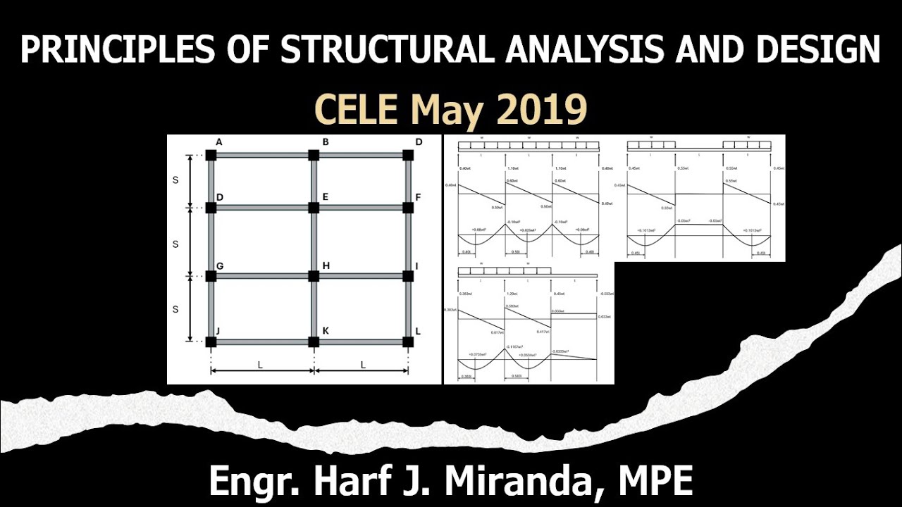 PSAD SITUATION 56: Load Analysis for Beams with Two-Way Slab and ...