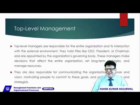 8. Management Functions and Organization Processes MMPC - 001 (Part- 13) - YouTube