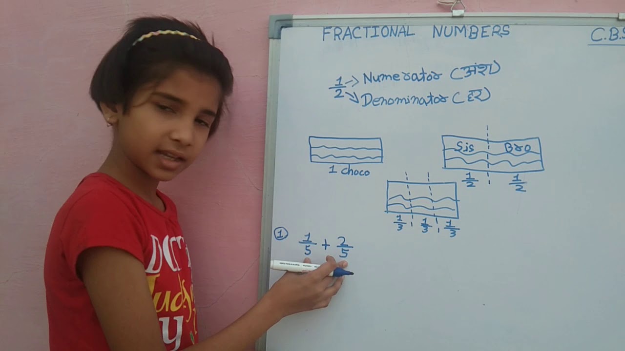 CBSE 4th Standard Fractional Numbers (Part I) - YouTube