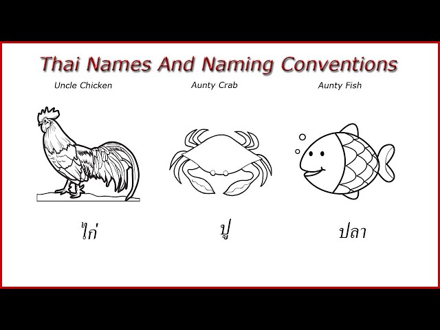 Thai Names