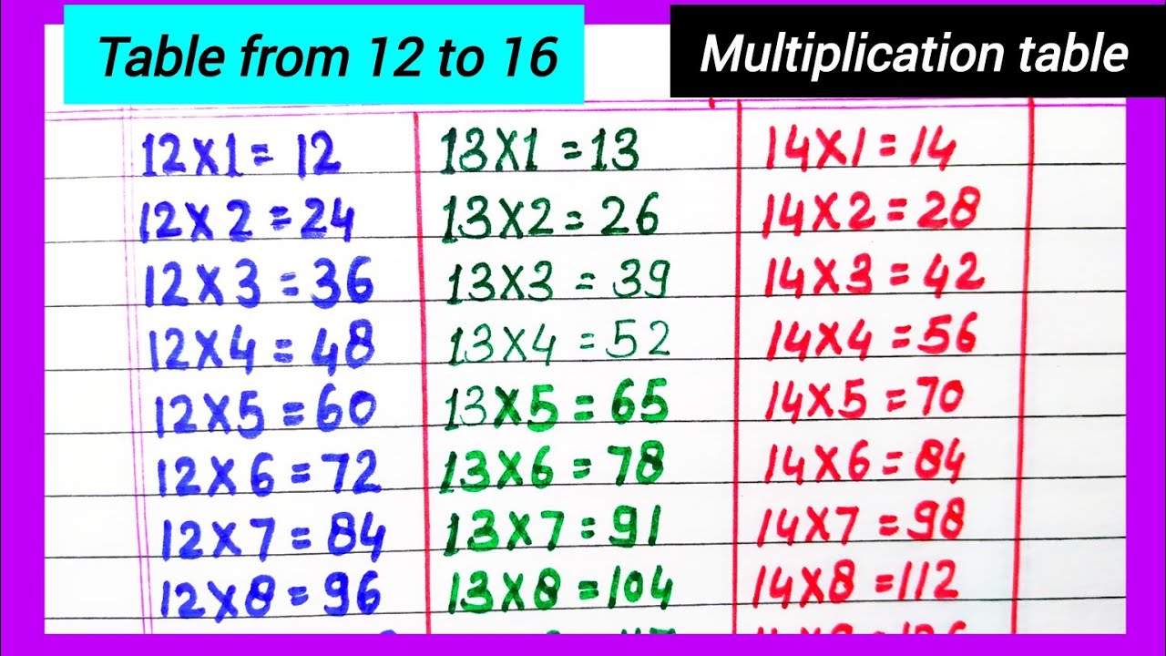 Table 12 to 16 | table from 12 to 16 | 12 se lekar 16 tak table | 12 se ...