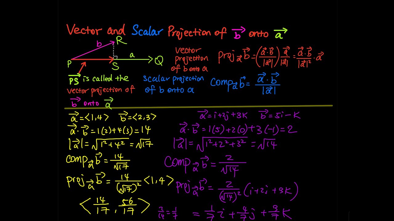 12.3 Part 4: Vector and Scalar Projection of vector b Onto vector a ...