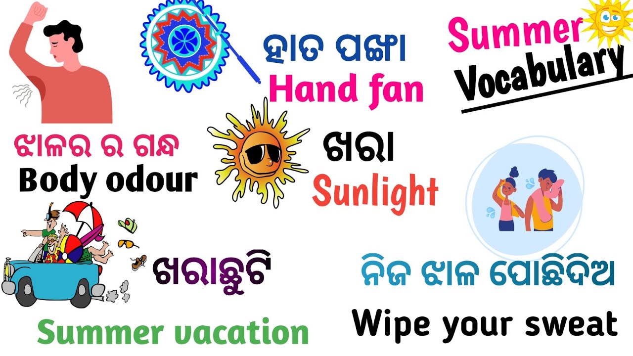 Summer Related word meaning/Summer vocabulary/ summer Related word ...