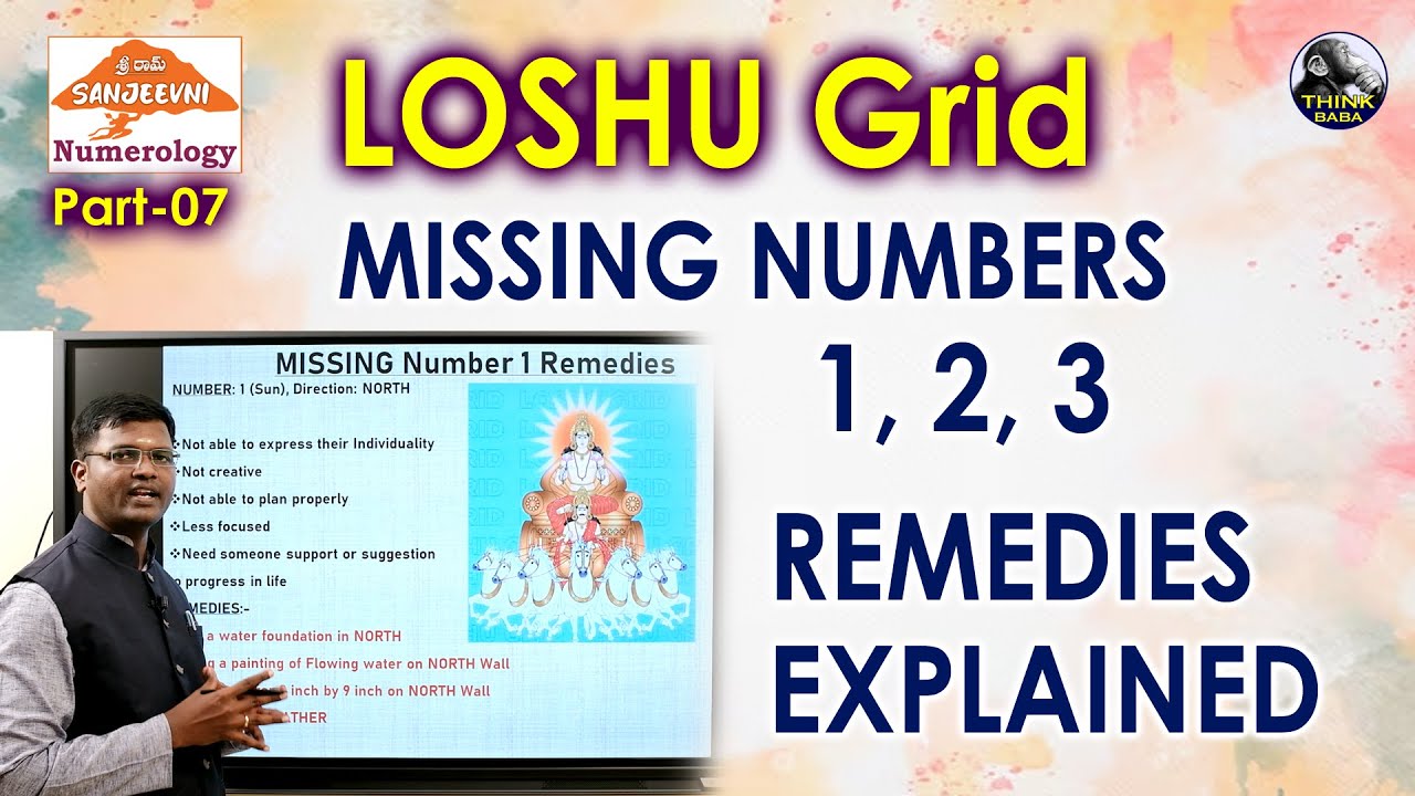SN 83 Part 07 LOSHU GRID MISSING Numbers REMEDIES Of 01 02 03 SN 83 Part 07 LOSHU GRID MISSING Numbers REMEDIES Of 01 02 03