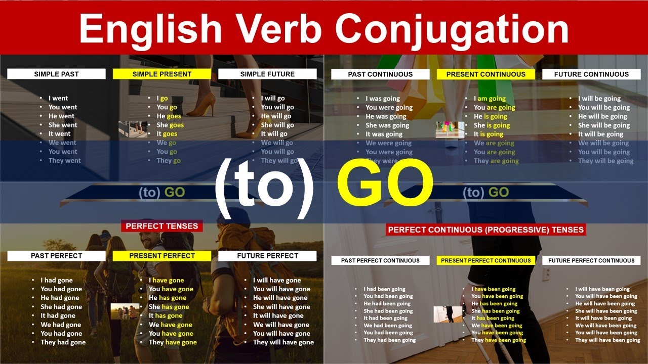 (to) GO | Simple, Perfect & Continuous Tenses - YouTube