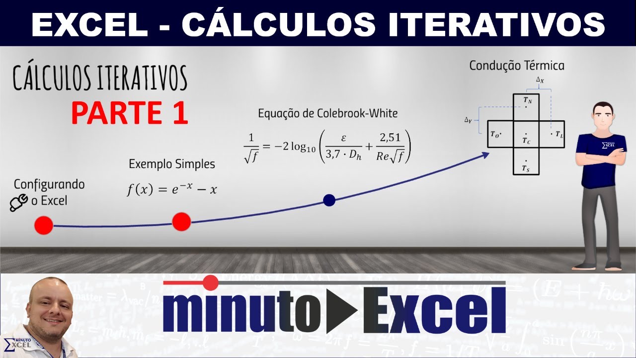 Como fazer cálculos iterativos no Excel: Parte #1: Configuração e ...