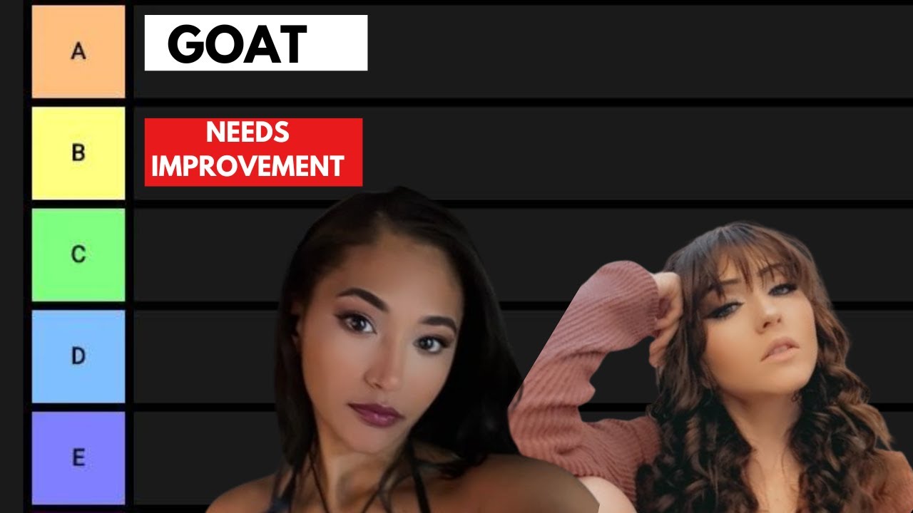 Rating The 2024 WWE Women's Roster | RAW Women's 2024 Roster, Smackdown ...