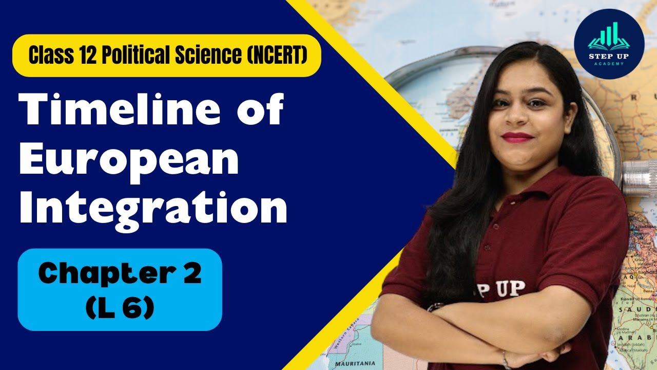 Timeline of European Integration-Contemporary Centers of Power| Ch2 (L5 ...