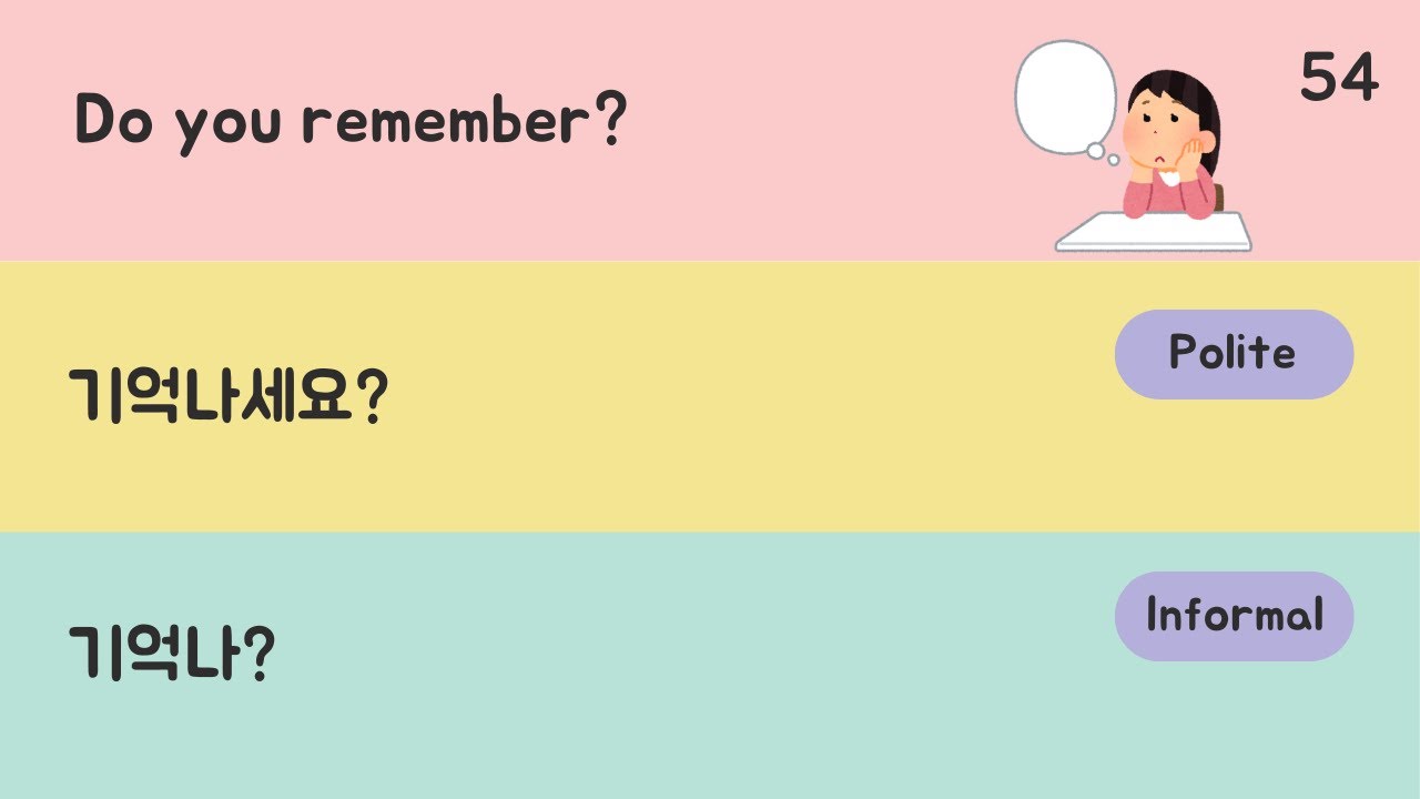 100 Must-Know Korean Questions: Polite & Informal Forms for Everyday ...