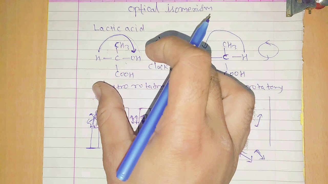 Optical isomerism / optically active compound / why meso form is ...
