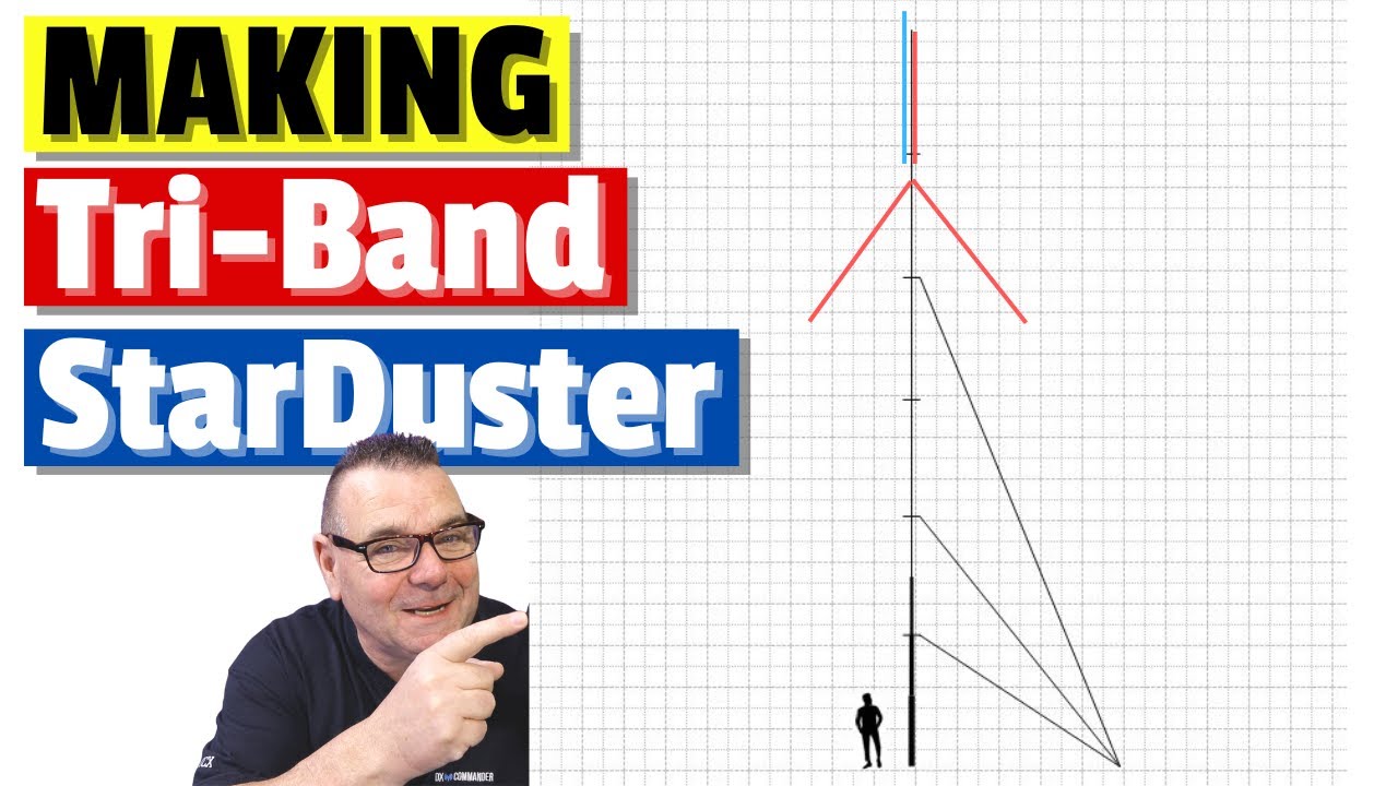 Making a CB SkyLab design into a Ham Radio Tribander! - YouTube