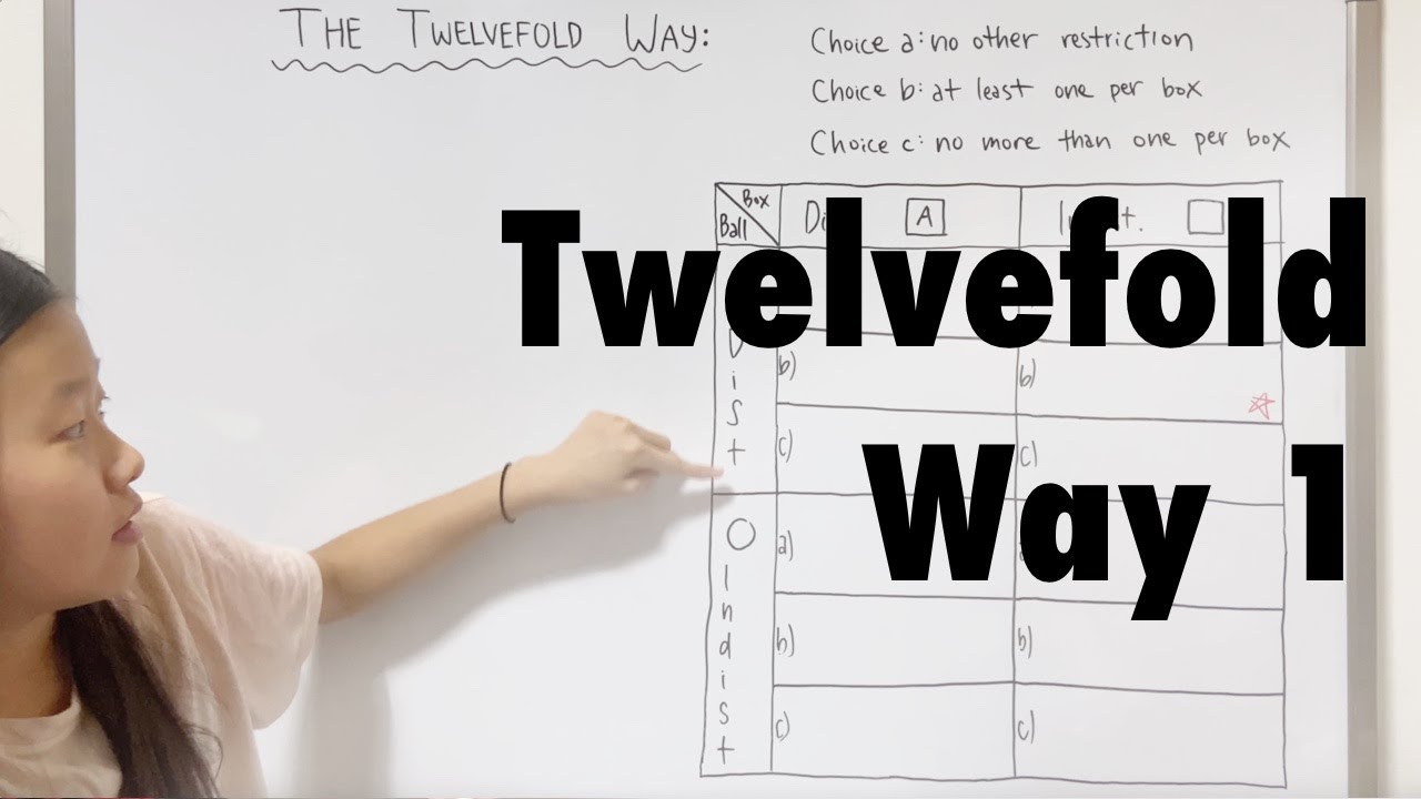 Twelvefold Way 1 - YouTube
