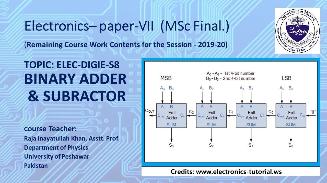 ELEC-DIGIE-S8 -- Binary n -Bits Adder & Subtractor - YouTube