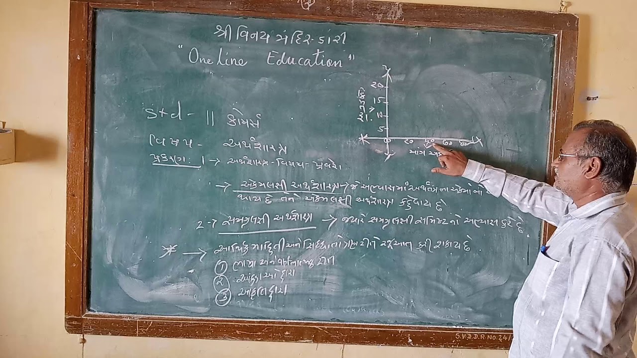 J B JOSHI STD 11 ECO UNIT 1 - YouTube