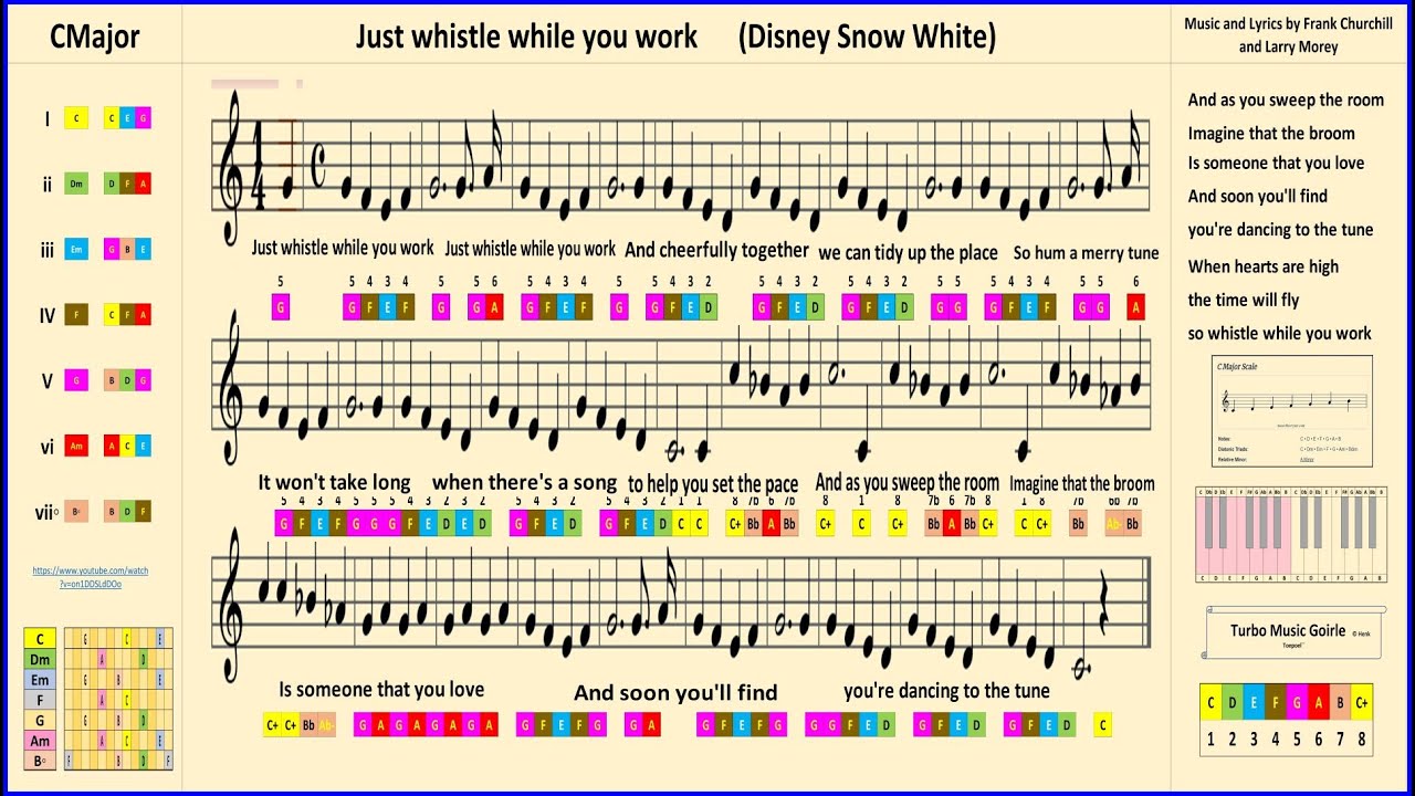 Just Whistle While You Work - YouTube