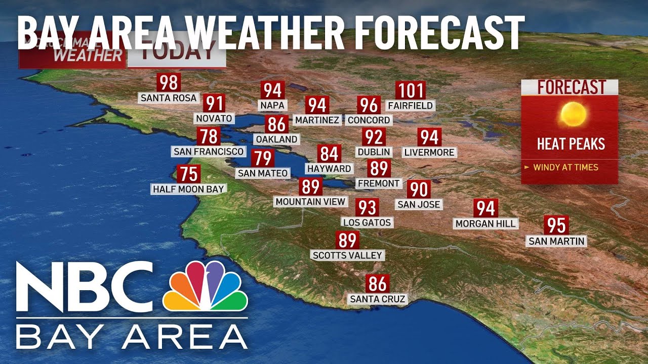 Forecast: Extreme Heat and Fire Threat - YouTube