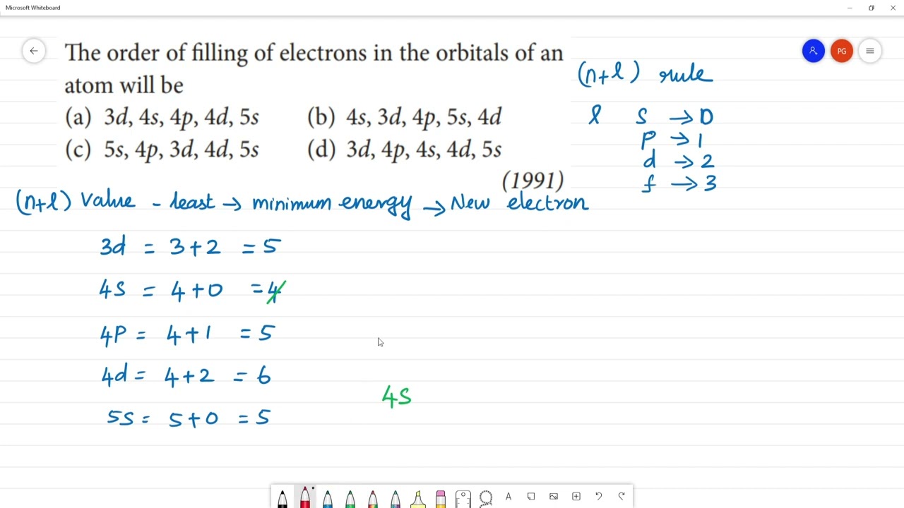 The order of filling of electrons in the orbitals of an atom will be(a ...