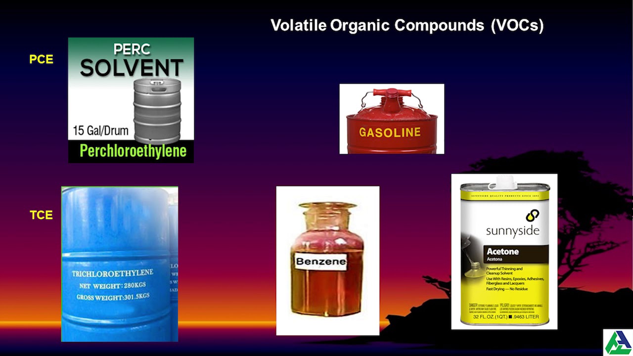 Video #39: Extracting Toxic Volatile Compounds from Groundwater - YouTube