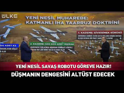 Yerli Savaş Robotları Göreve Hazır! Düşmanın Dengesini Altüst Edecek