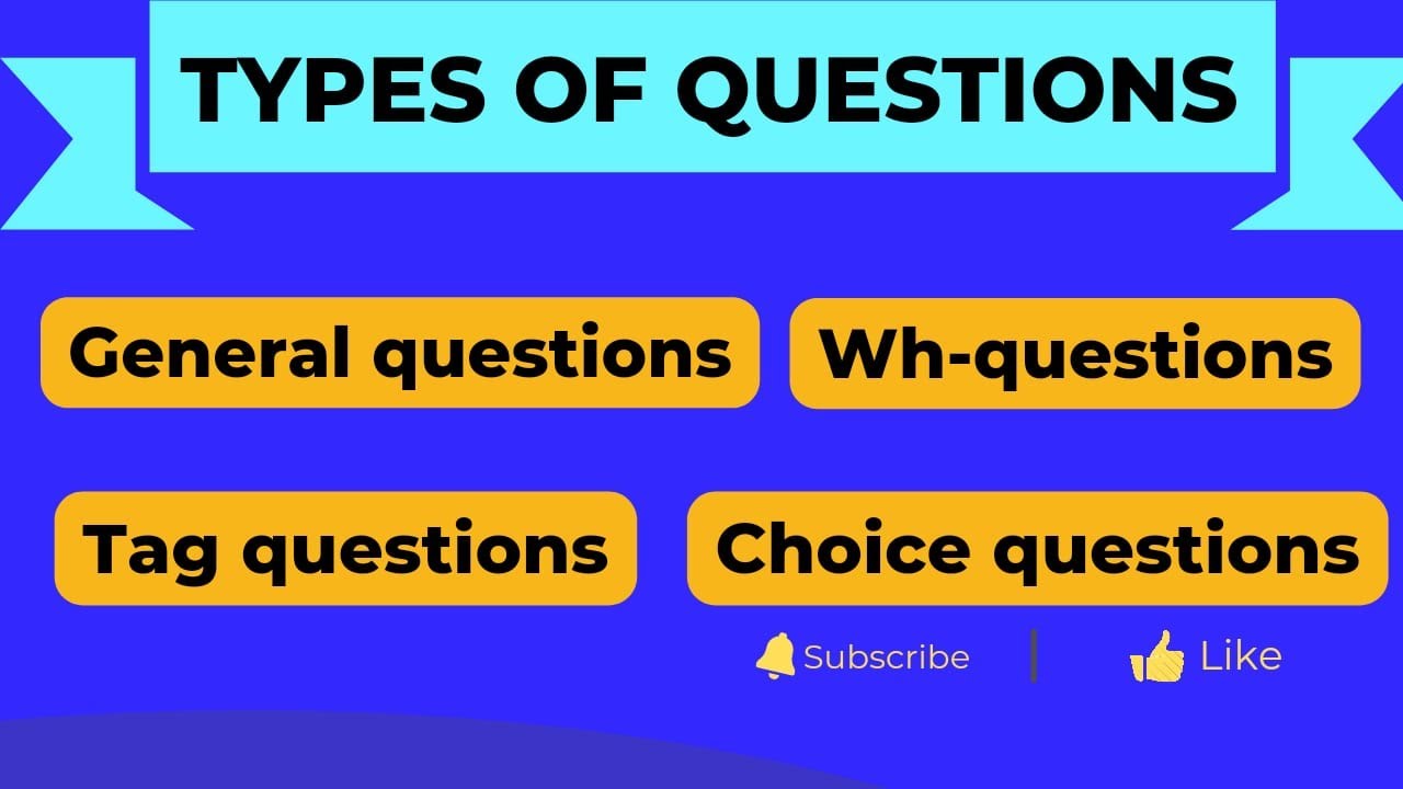 Four Basic Types of Questions | Tag Questions |Simple, Wh- and Choice ...