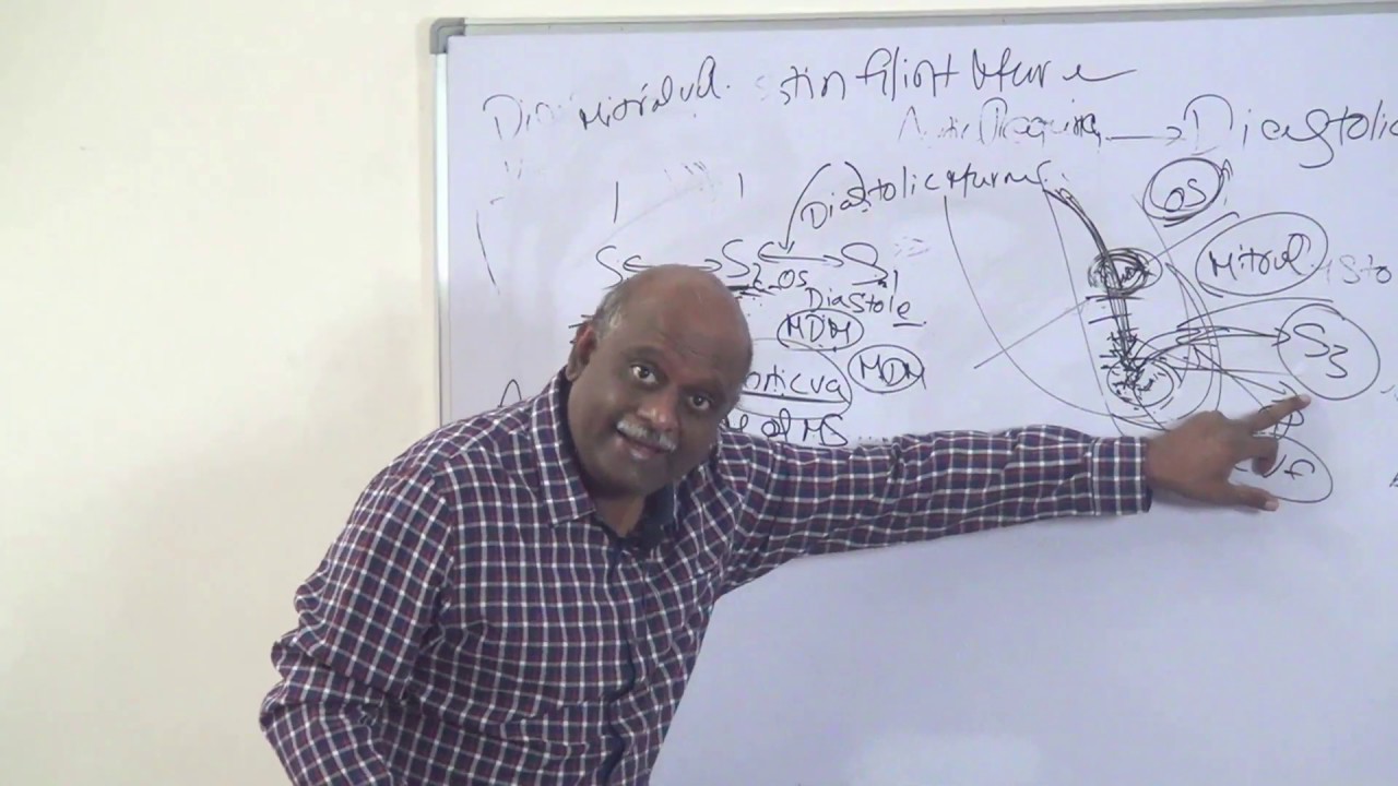 NEETPG Austin Flint Murmur versus MDM of Mitral Stenosis - YouTube