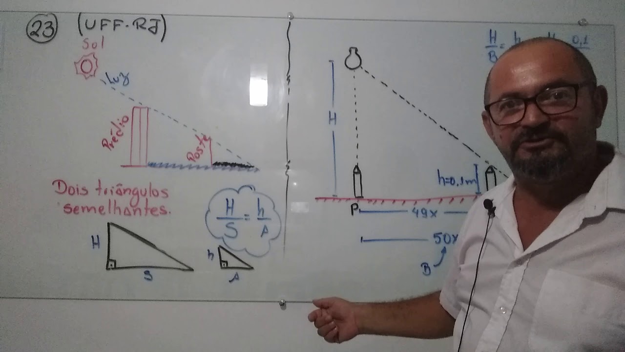 (uff-mg) para determinar a que altura H uma fonte de luz pontual está ...