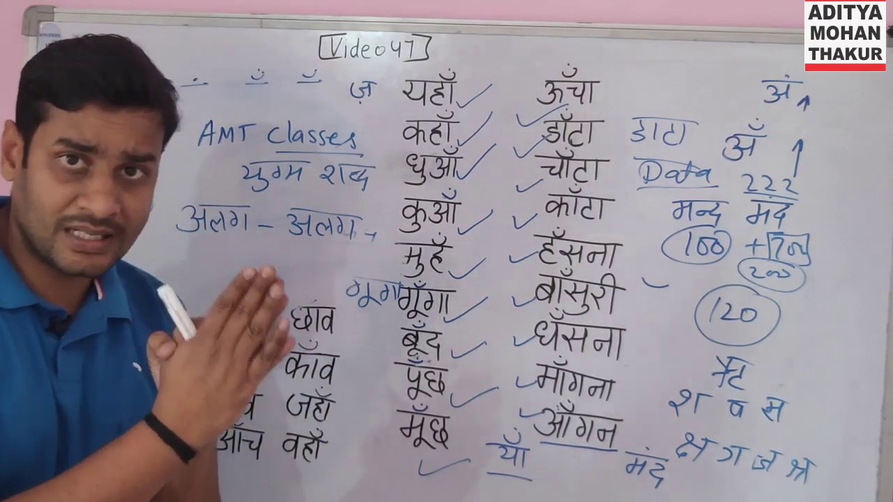 Anunasik Shbdo ko Padhe V Likhe,अनुनासिक या चंद्रबिंदु वाले शब्द - YouTube