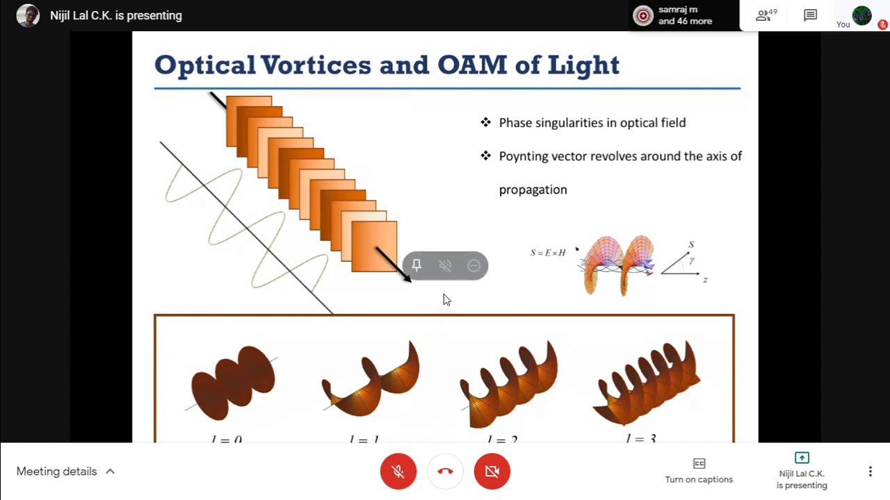 Twisted Single Photons and Their Applications - YouTube