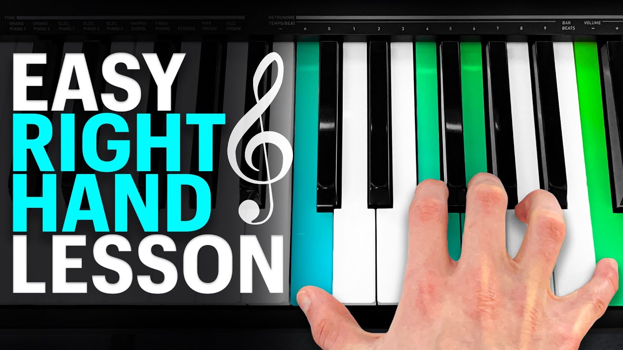 How to read piano music (easy) - YouTube