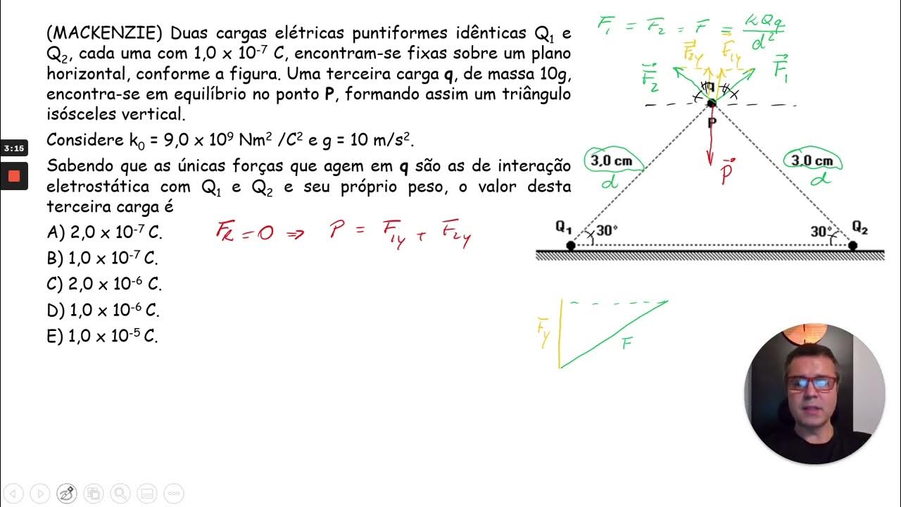 Duas Cargas Puntiformes Q1 E Q2 - FDPLEARN