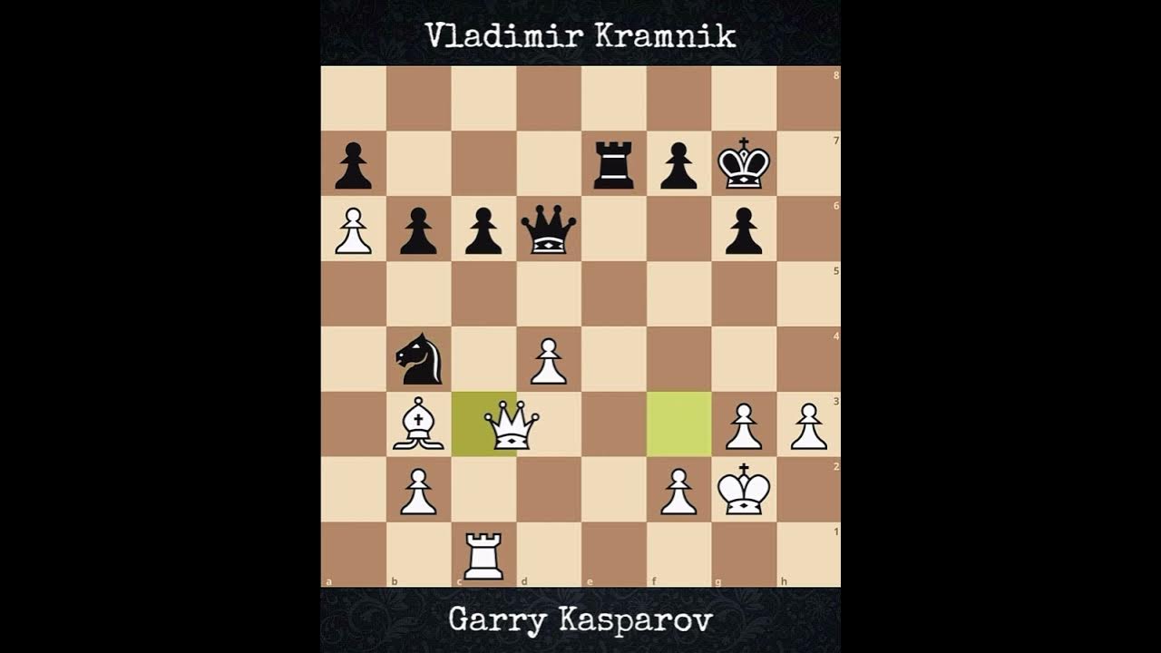 Garry Kasparov vs Vladimir Kramnik | PCA/Intel (1994) - YouTube
