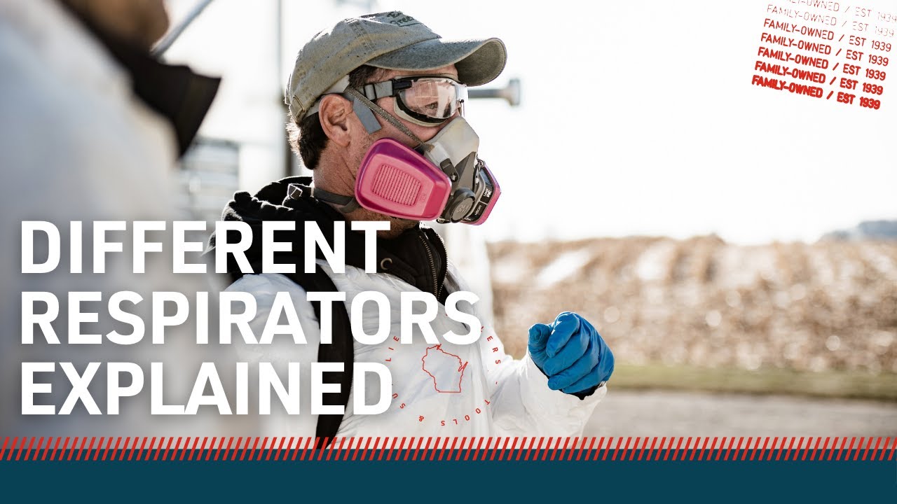 Different Types of Respirators Explained - YouTube
