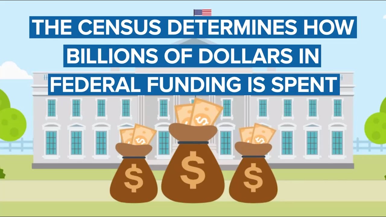 What does the Census do? - YouTube