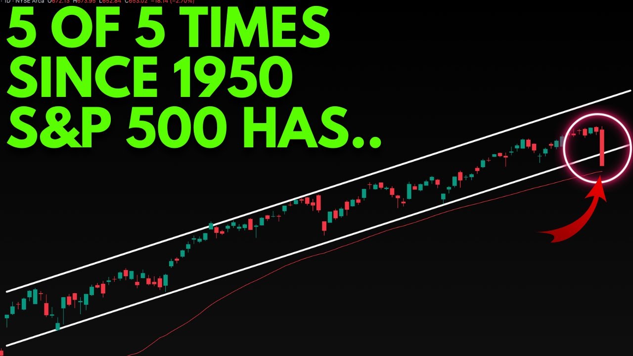 100% ACCURATE SPY SIGNAL TRIGGERED (S&P 500 WATCH OUT) | TECHNICAL ...