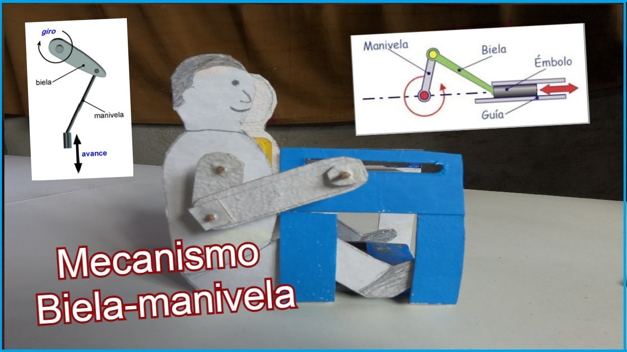 COMO HACER MAQUETA DEL MECANISMO BIELA MANIVELA(Fácil de hacer) - YouTube