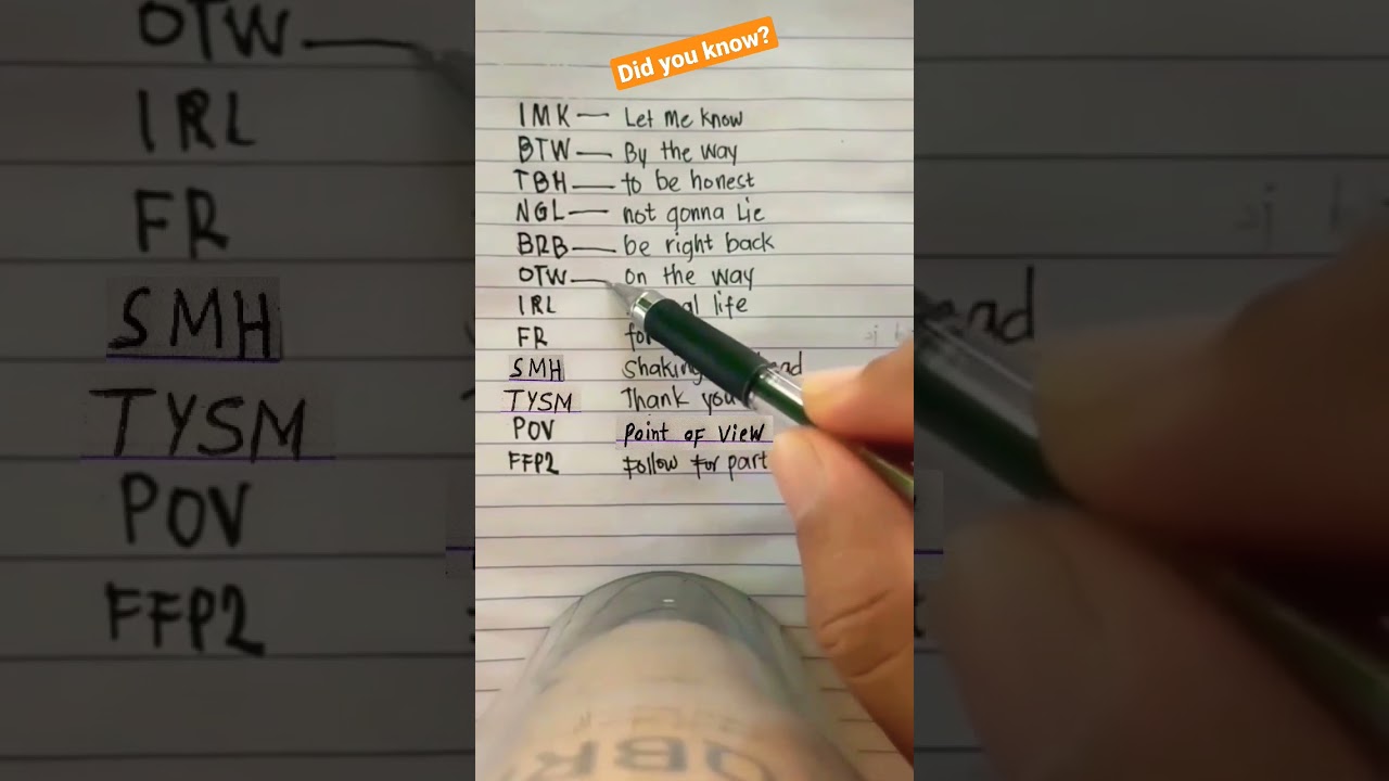 What is acronym? Some important Acronyms in english #acronyms #acronym ...