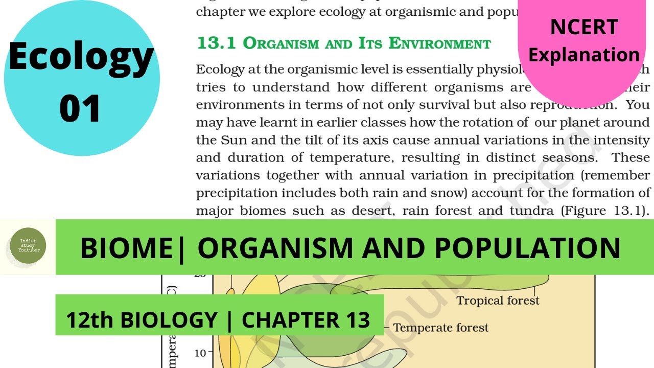 Ecology 01: Organisms and populations | Biome| Organisms and its ...