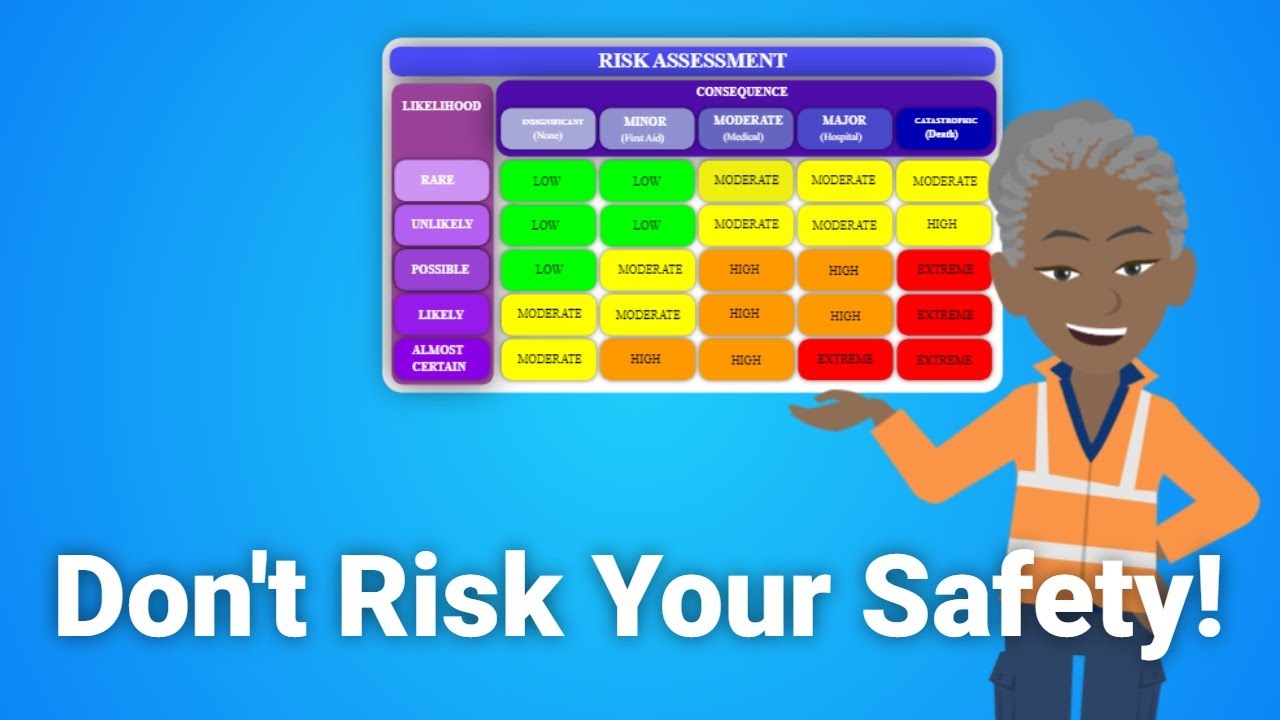 Safety Training: Risk Assessments - Crucial for Your Workplace - YouTube